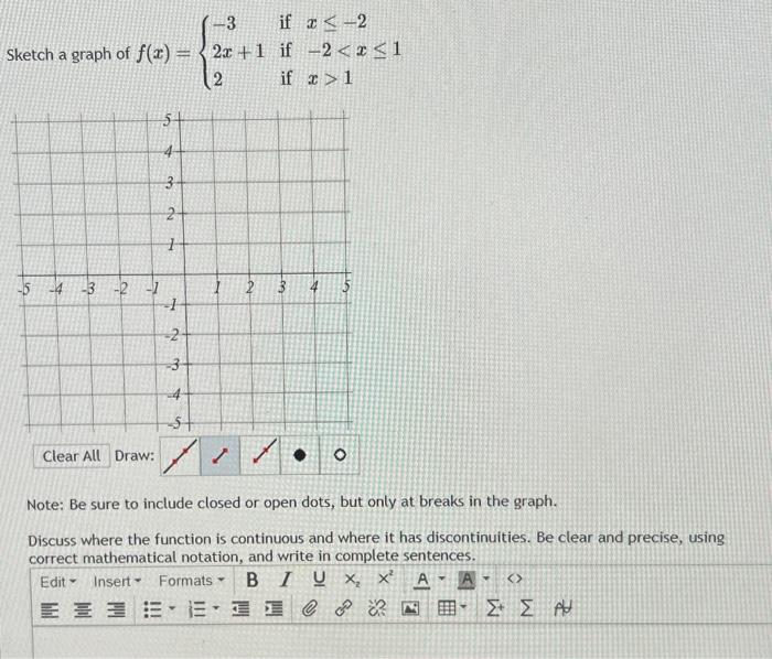Solved The graph of a function is shown. Find each value. | Chegg.com