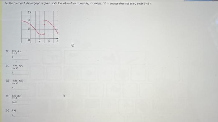 Solved limx→3f(x)For the function f whose graph is given, | Chegg.com