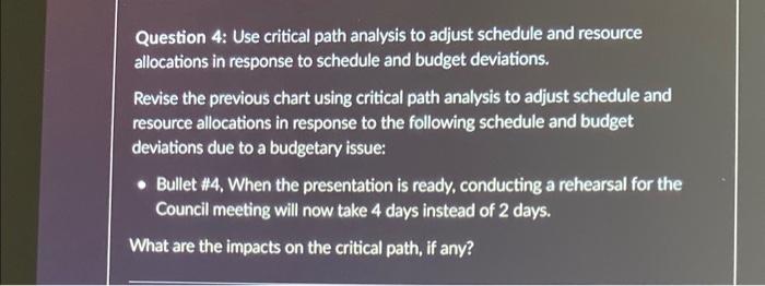Solved Question 1: Create a Work Breakdown Structure (WBS) | Chegg.com
