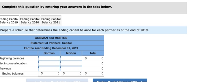 Solved Gorman and Morton form a partnership on May 1, 2019. | Chegg.com