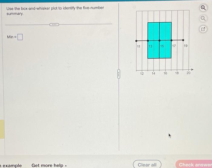 Solved Use the box-and-whisker plot to identify the | Chegg.com