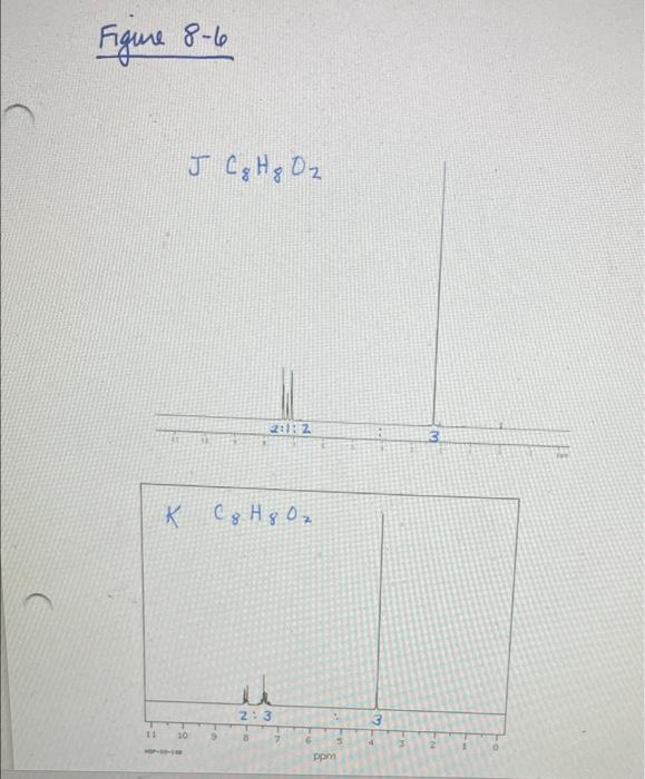Solved Compounds J and K both have the formula C8H8O2. Their | Chegg.com