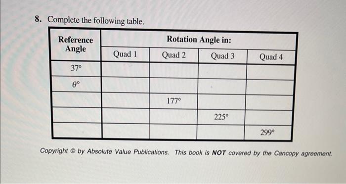 Solved 8. Complete the following table. Copyright ๑ by | Chegg.com