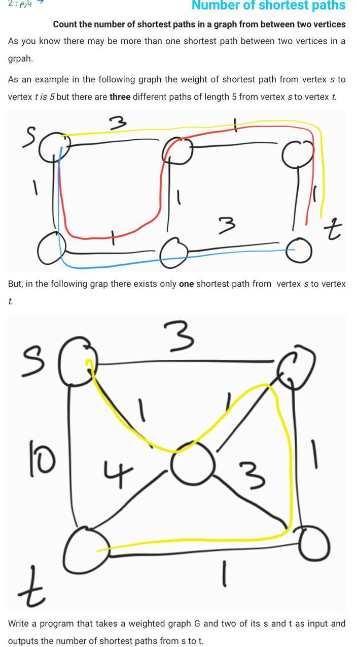 Solved Count the number of shortest paths in a graph from | Chegg.com
