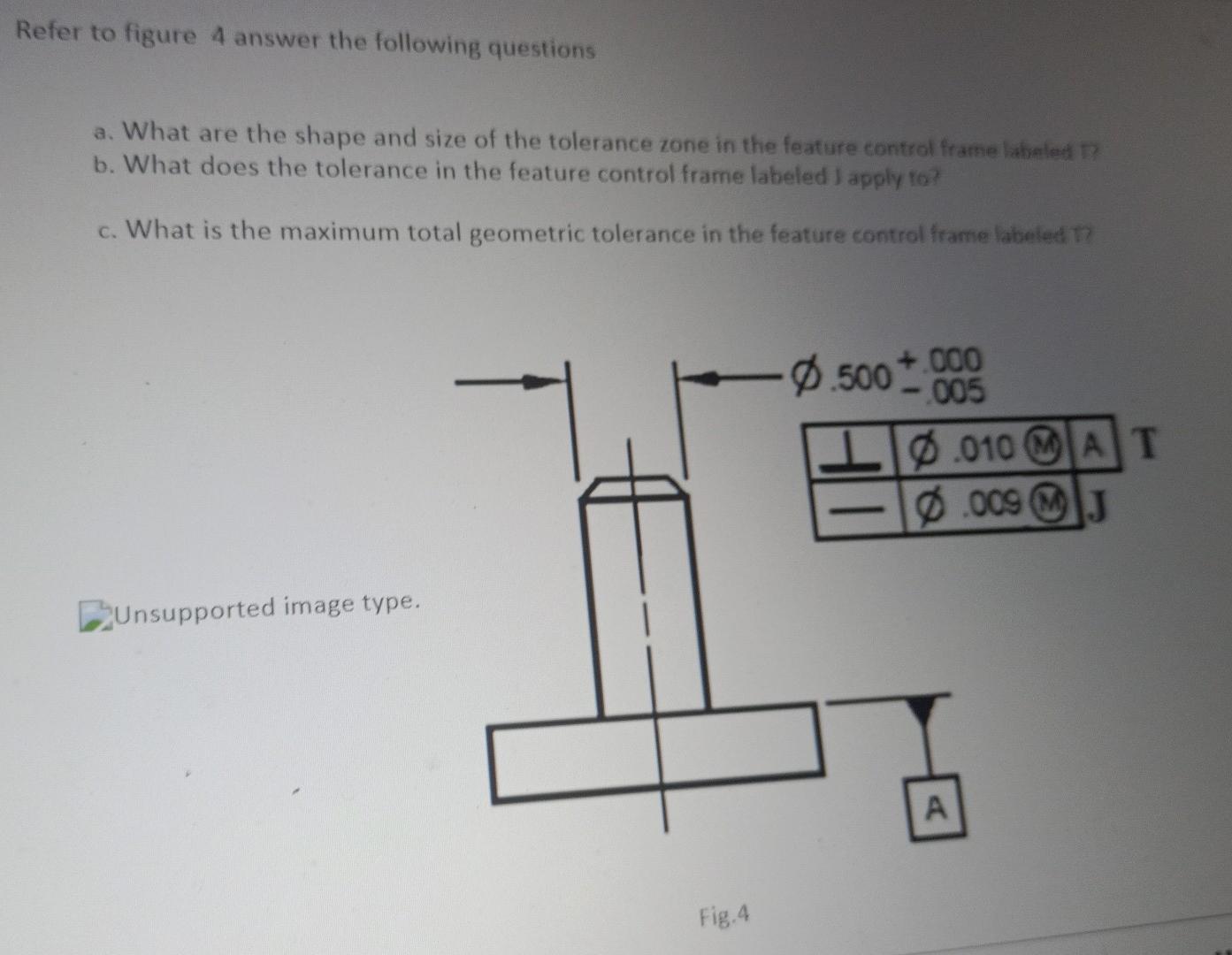 Solved Refer to figure 4 answer the following questions a. | Chegg.com