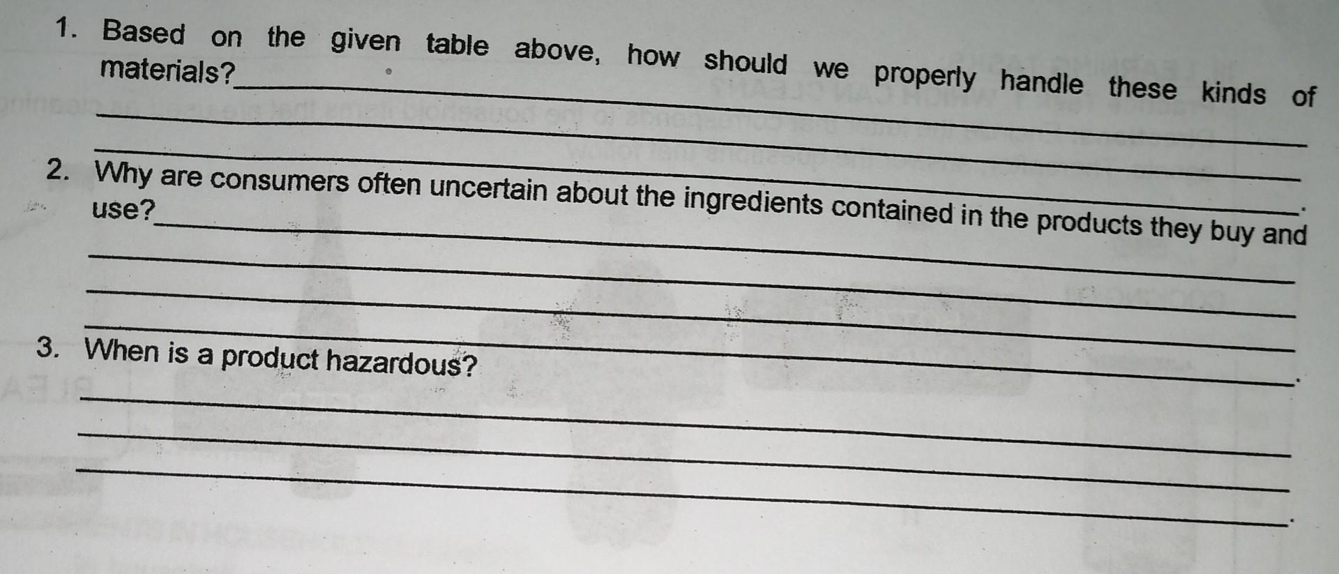Solved Directions: Look for household products available in | Chegg.com