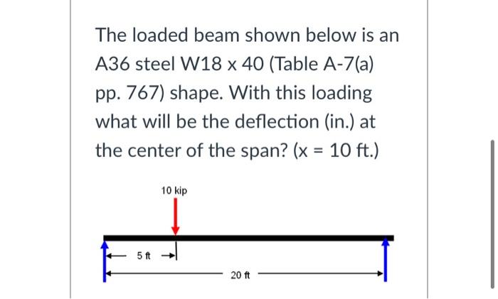 Solved The loaded beam shown below is an A36 steel W18 × 40 | Chegg.com