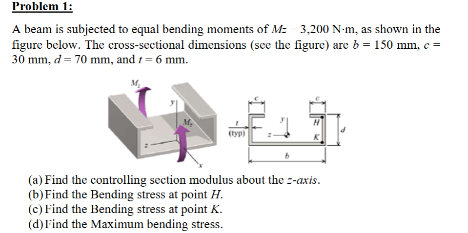 Solved A beam is ﻿subjected to ﻿equal bending moments | Chegg.com