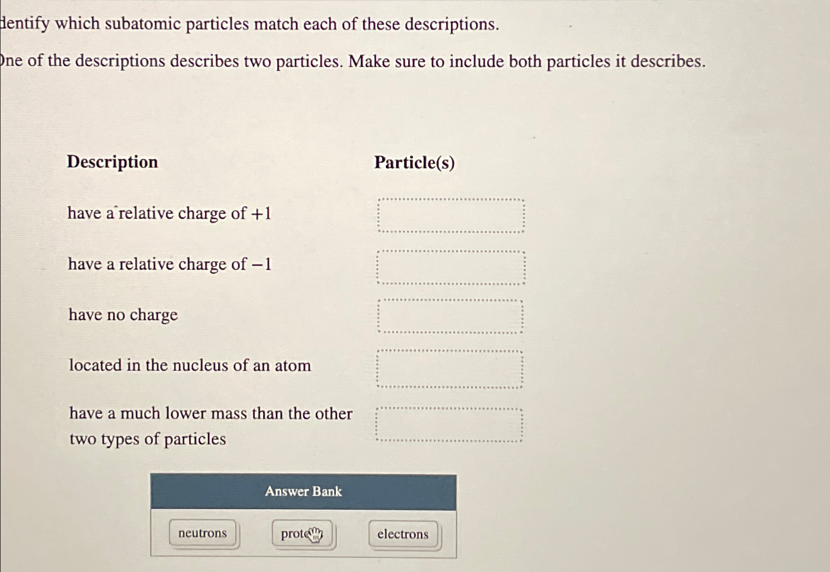 Solved dentify which subatomic particles match each of these | Chegg.com