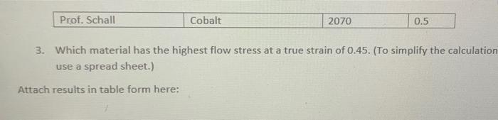 Solved 2. Using the Holloman Equation parameters provide | Chegg.com