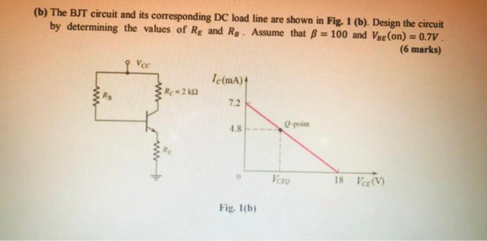 Solved (b) The BJT circuit and its corresponding DC load | Chegg.com