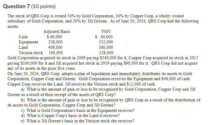 Solved Question 7 (10 ﻿points) ﻿The stock of QRS Corp is | Chegg.com