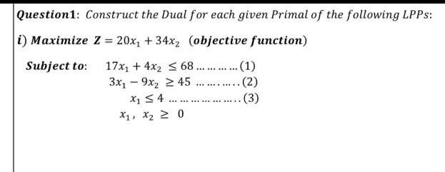 Solved Question1: Construct the Dual for each given Primal | Chegg.com