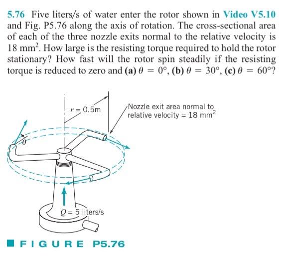 Solved 5.76 Five liters/s of water enter the rotor shown in | Chegg.com