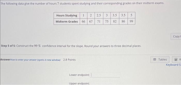 Solved Step 1 of 5: Calculate the sum of squared errors | Chegg.com