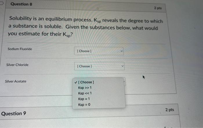 Solved Solubility is an equilibrium process. Ksp reveals the | Chegg.com