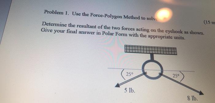 Solved Problem 1. Use the Force-Polygon Method to solve (15 | Chegg.com