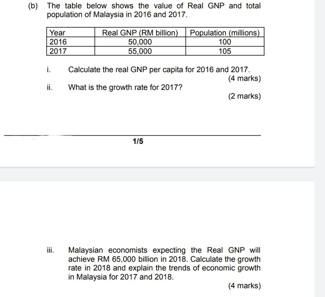 Solved (b) The table below shows the value of Real GNP and | Chegg.com