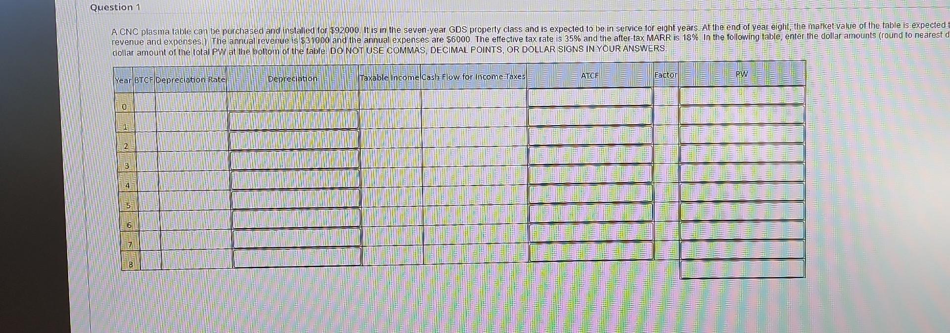 Solved Question 1 dollar amount of the lotal PW at the | Chegg.com