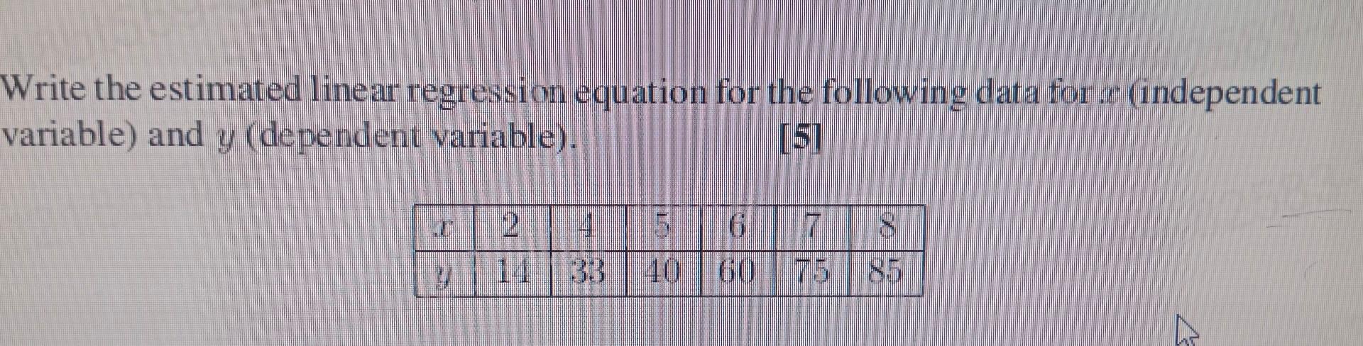 Solved Write the estimated linear regression equation for | Chegg.com