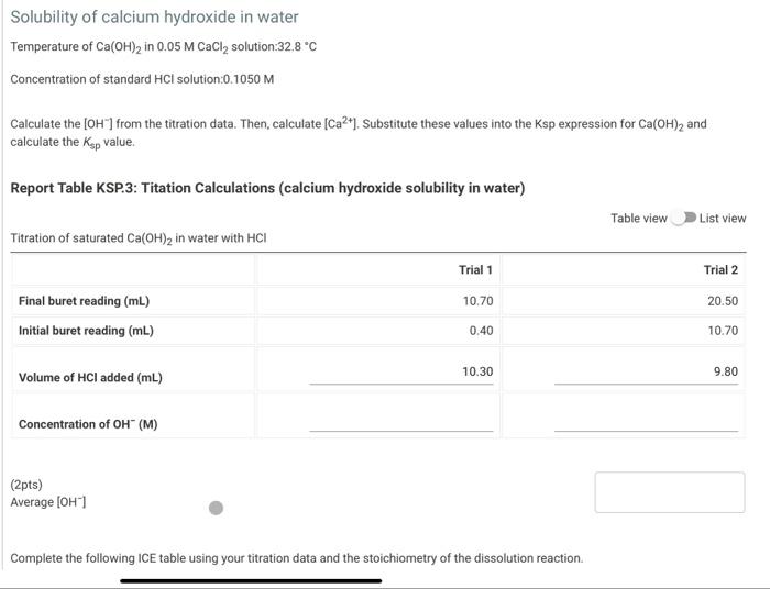 Solved Solubility of calcium hydroxide in water Temperature | Chegg.com