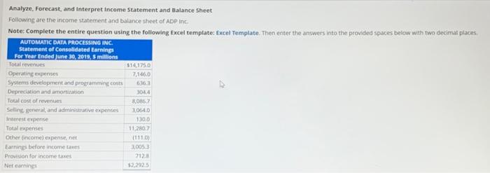 Analyze, Forecast, and interpret income statement and | Chegg.com