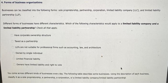 [Solved]: Businesses can be classified into the following f