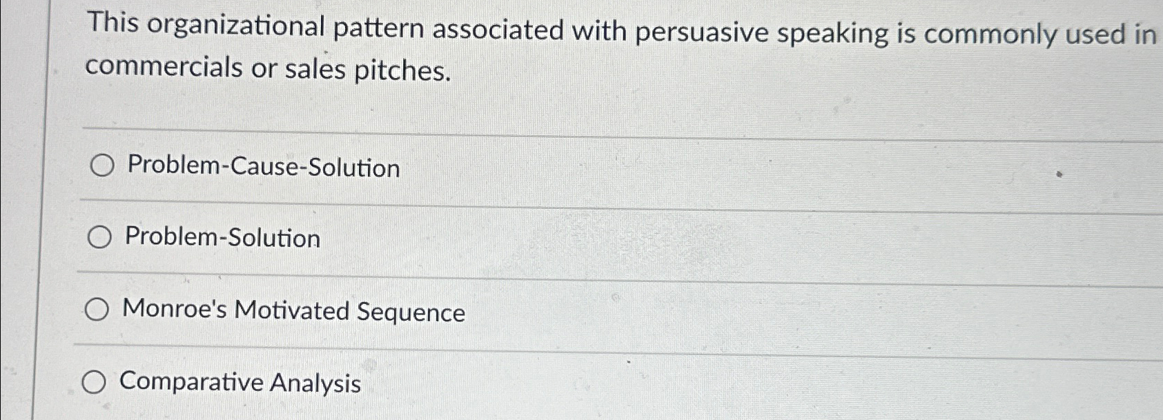Solved This organizational pattern associated with | Chegg.com