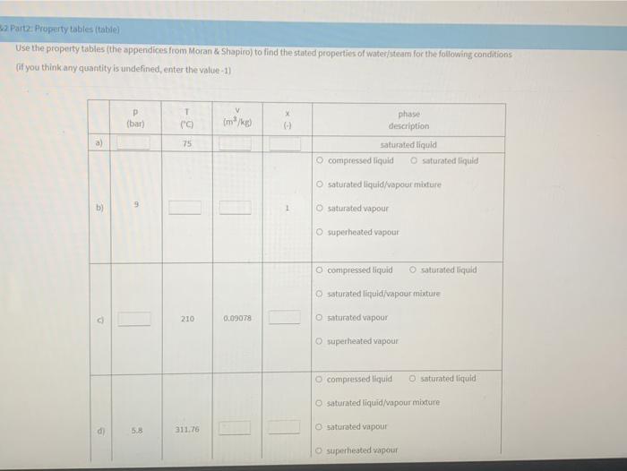 Solved Part2: Property tables (table) Use the property | Chegg.com