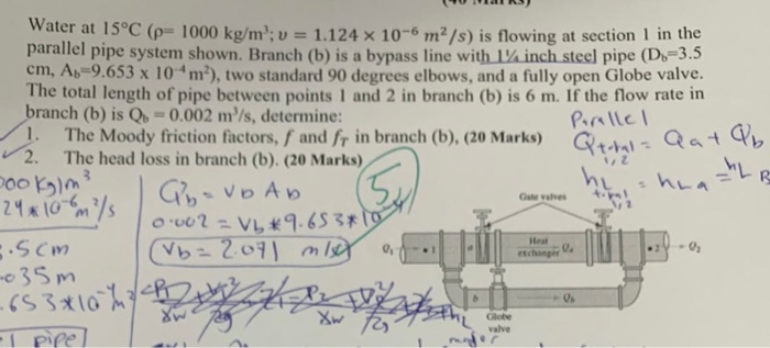 Solved Water at 15 C is flowing at section 1 in the parallel | Chegg.com
