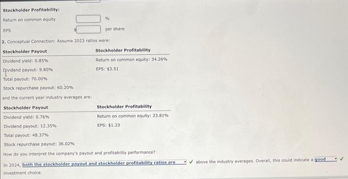 Solved Consider the following information taken from the | Chegg.com