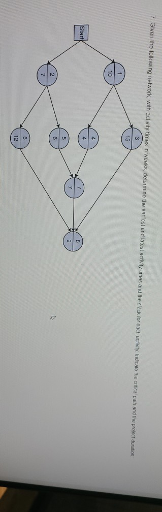Solved 7. Given the following network, with activity times | Chegg.com