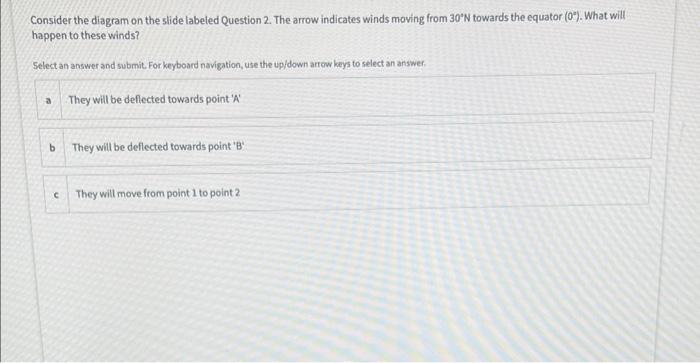 Solved Question 2Consider the diagram on the slide labeled | Chegg.com Solved Question 2Consider the diagram on the slide labeled | Chegg.com
