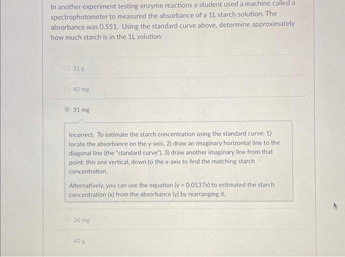 Solved FIGURE 5-2. Standard curve for starch concentration. | Chegg.com