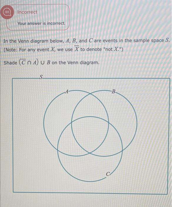 Solved Inthe venn diagram A B C are events in the sample S | Chegg.com