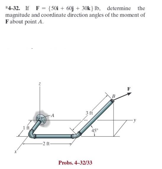 Solved *4-32. If F={50i+60j+30k}lb, determine the magnitude | Chegg.com