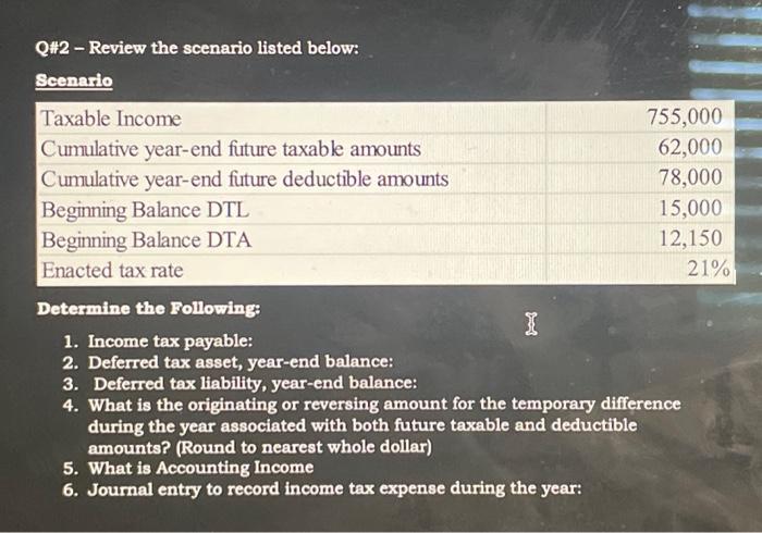 Solved Q11 The following information is for Harris Inc., | Chegg.com