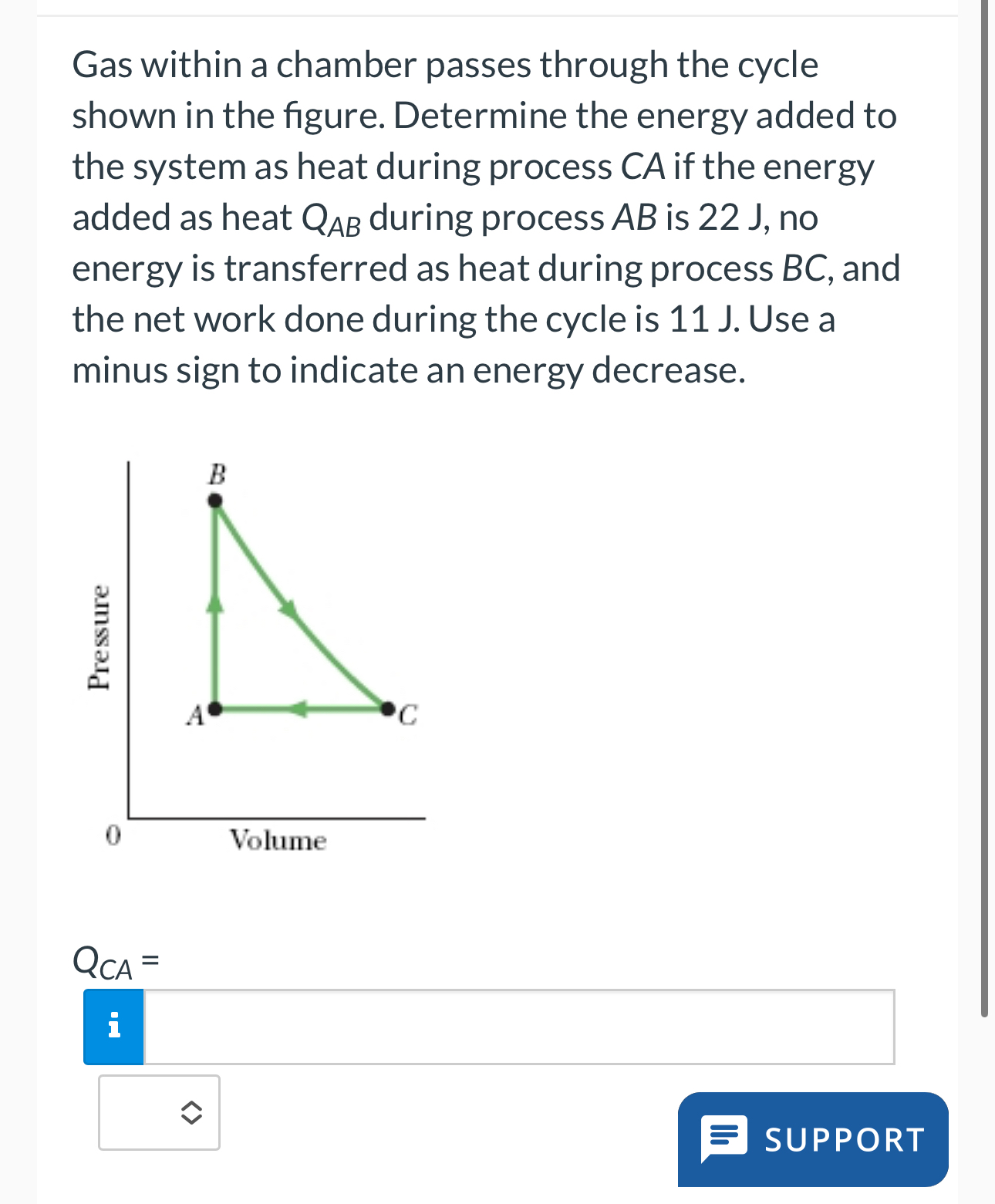 Solved Gas within a chamber passes through the cycle shown | Chegg.com