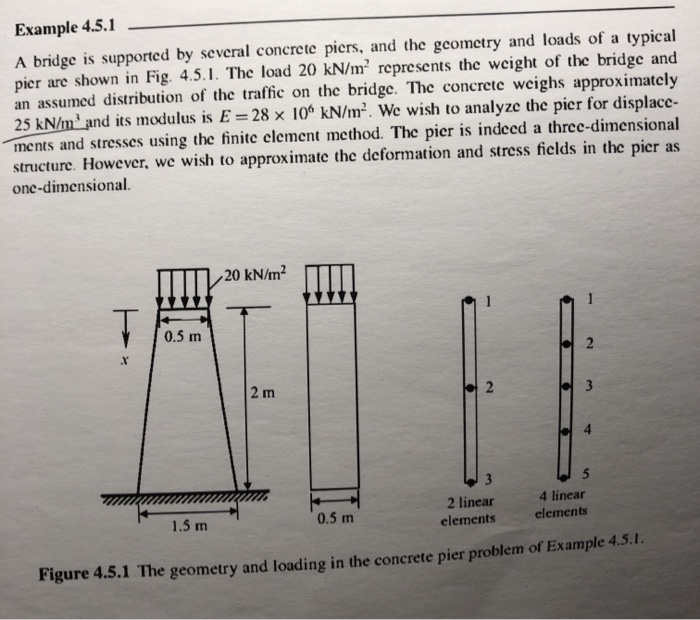 Solved Example 4.5.1 A bridge is supported by several | Chegg.com