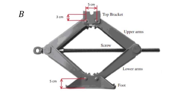 Two types of mechanical jacks, A and B, are shown | Chegg.com