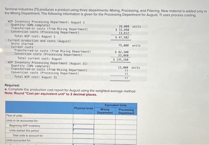 Solved Terminal Industries (Ti) produces a product using | Chegg.com