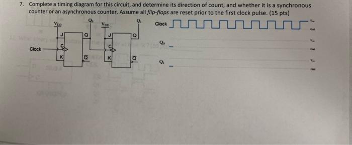 Solved 7. Complete a timing diagram for this circuit, and | Chegg.com