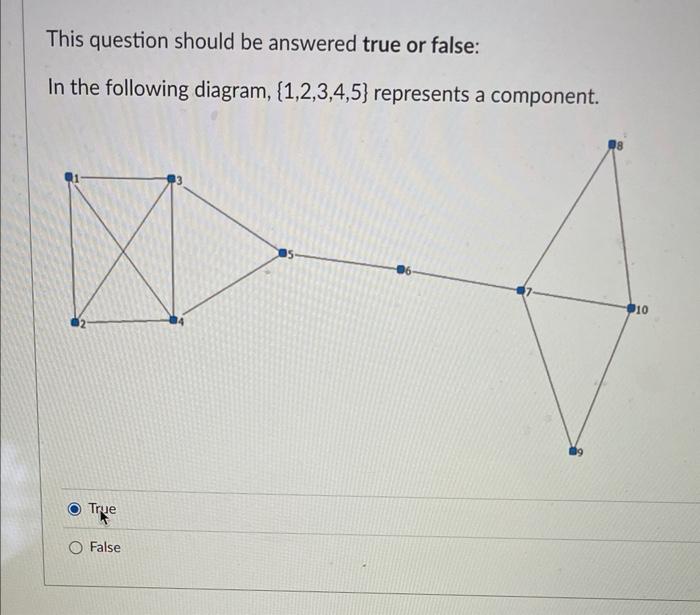 Solved This question should be answered true or false: In | Chegg.com