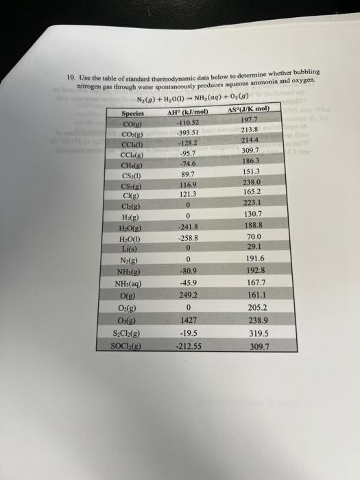 Solved 10. Use the table of standard thermodynamic data | Chegg.com