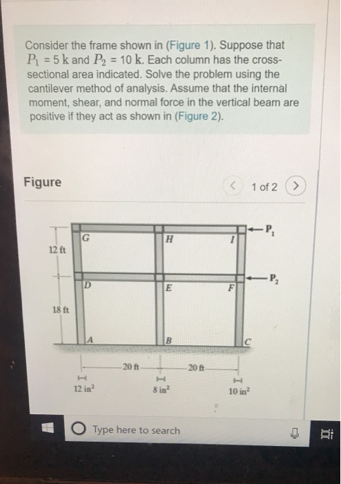 Consider the frame shown in (Figure 1). Suppose that | Chegg.com