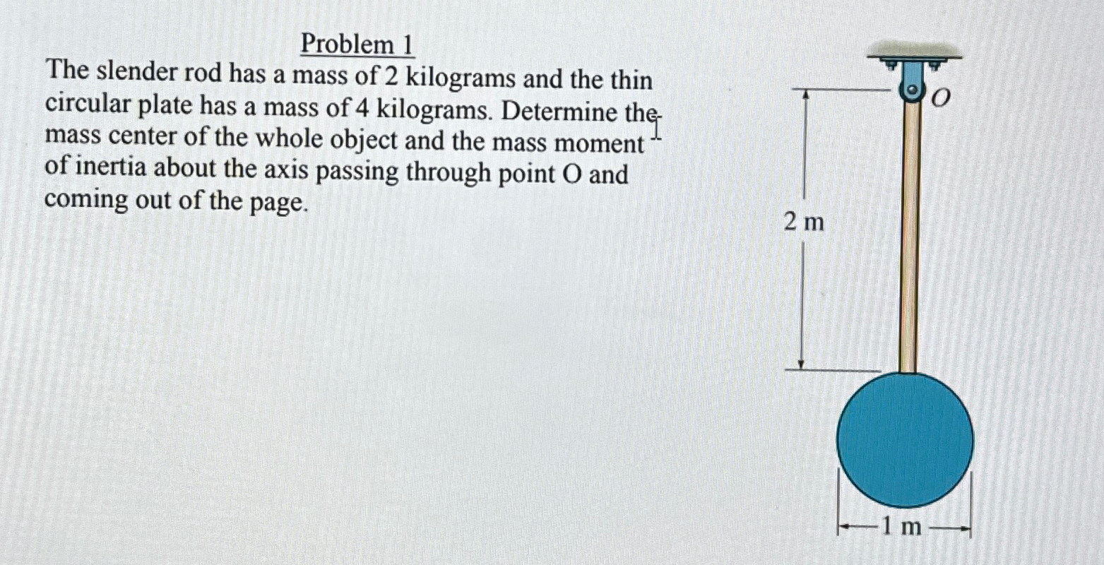Solved Problem 1The slender rod has a mass of 2 ﻿kilograms | Chegg.com