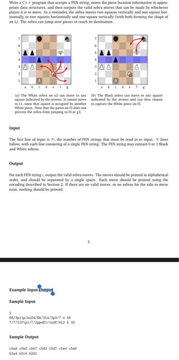 Solved 2 Forsyth-Edwards Notation Forsyth-Edwards Notation | Chegg.com