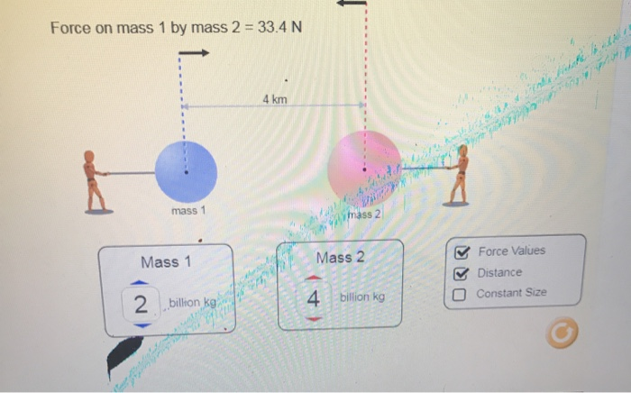 Solved Force on mass 1 by mass 2 = 33.4 N 4 km mass 1 mass 2 | Chegg.com