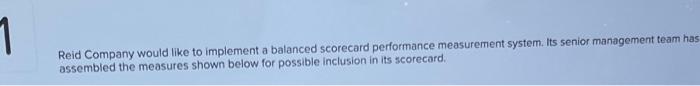 Solved Reid Company would like to implement a balanced | Chegg.com