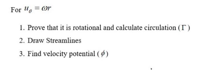 Solved this question is about Free vortex and Forced vortex | Chegg.com